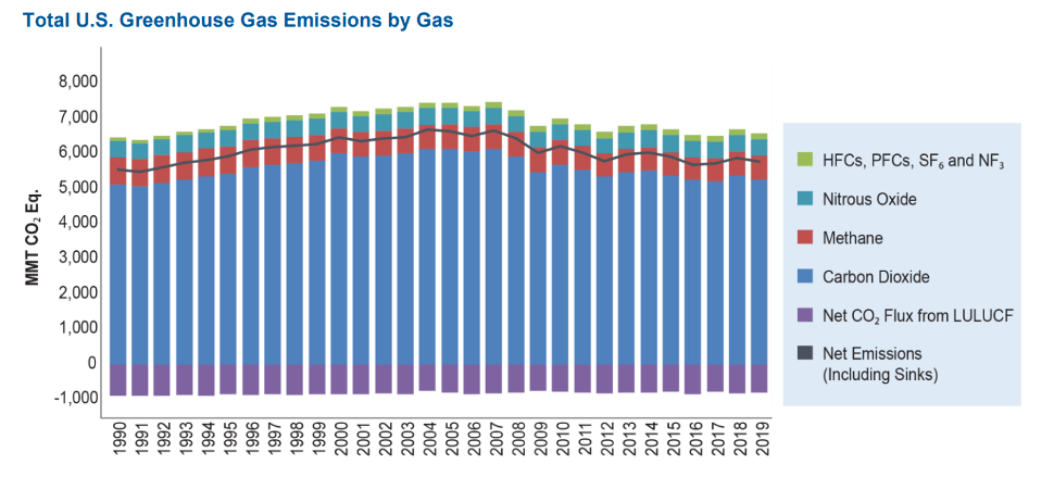 All Eyes on COP26, One of The Most Important Global Climate Conferences ...