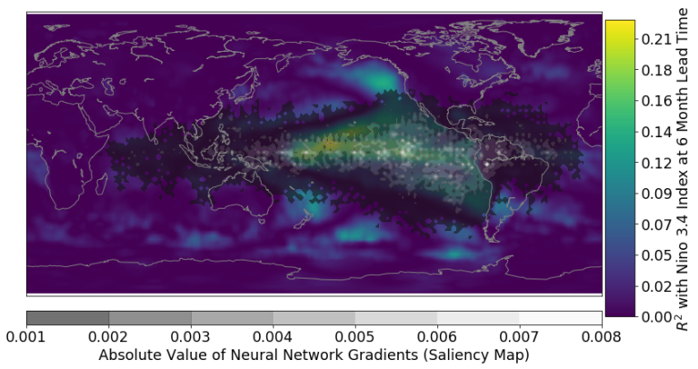 Interpretable Seasonal Forecasting: Machine Learning and Dynamical ...