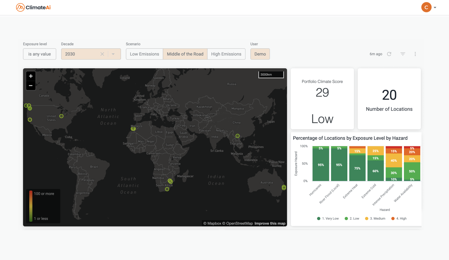 Climate Risk Assessment Tools for Finance | ClimateAi